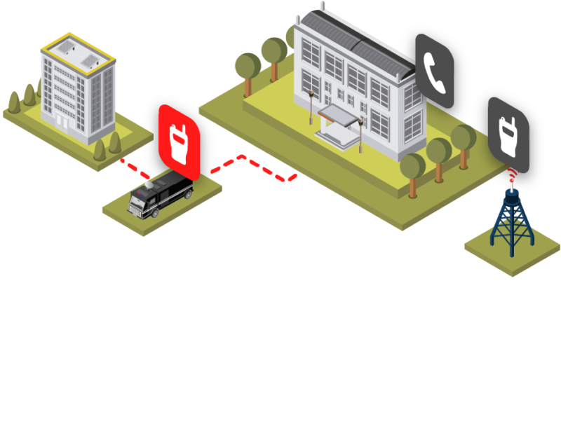 #1 Logging Recorders in the Industry - Benefits - Exacom®