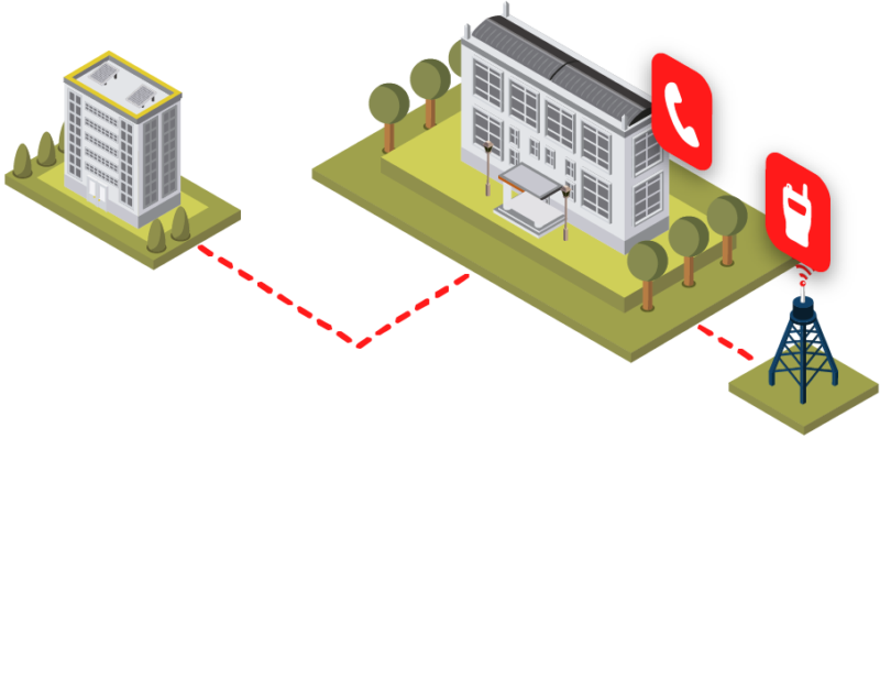 #1 Logging Recorders in the Industry - Benefits - Exacom®