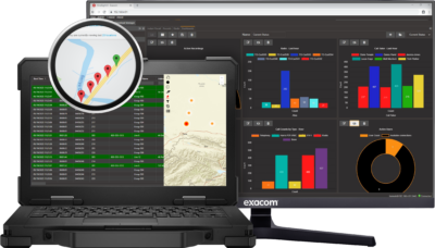 Recording Mission-Critical Communications | Exacom