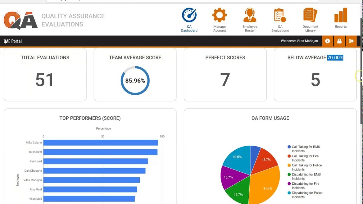 Quality Assurance & Improvement Software - Public Safety